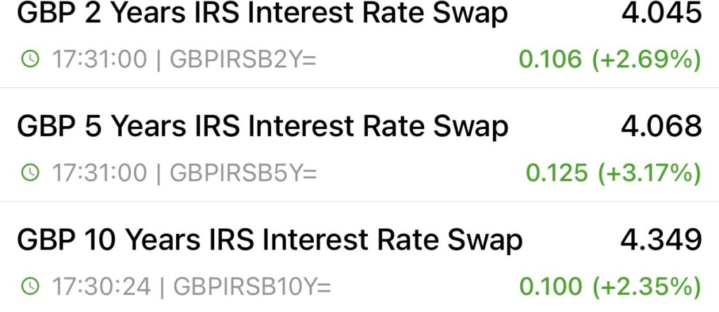 BoE Holds Base Rate - Bank of England Holds Base Rate