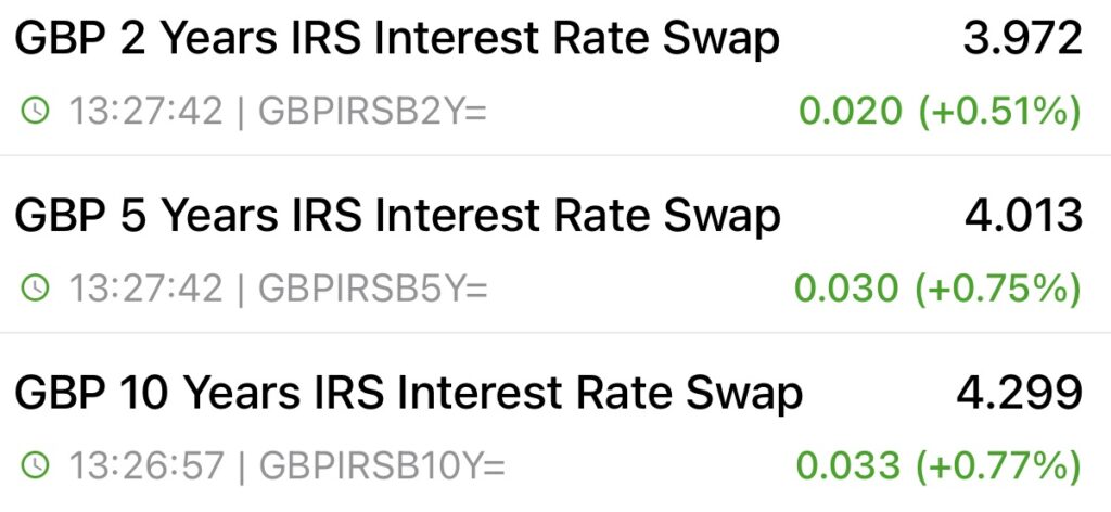 BoE Holds Base Rate - Bank of England Holds Base Rate